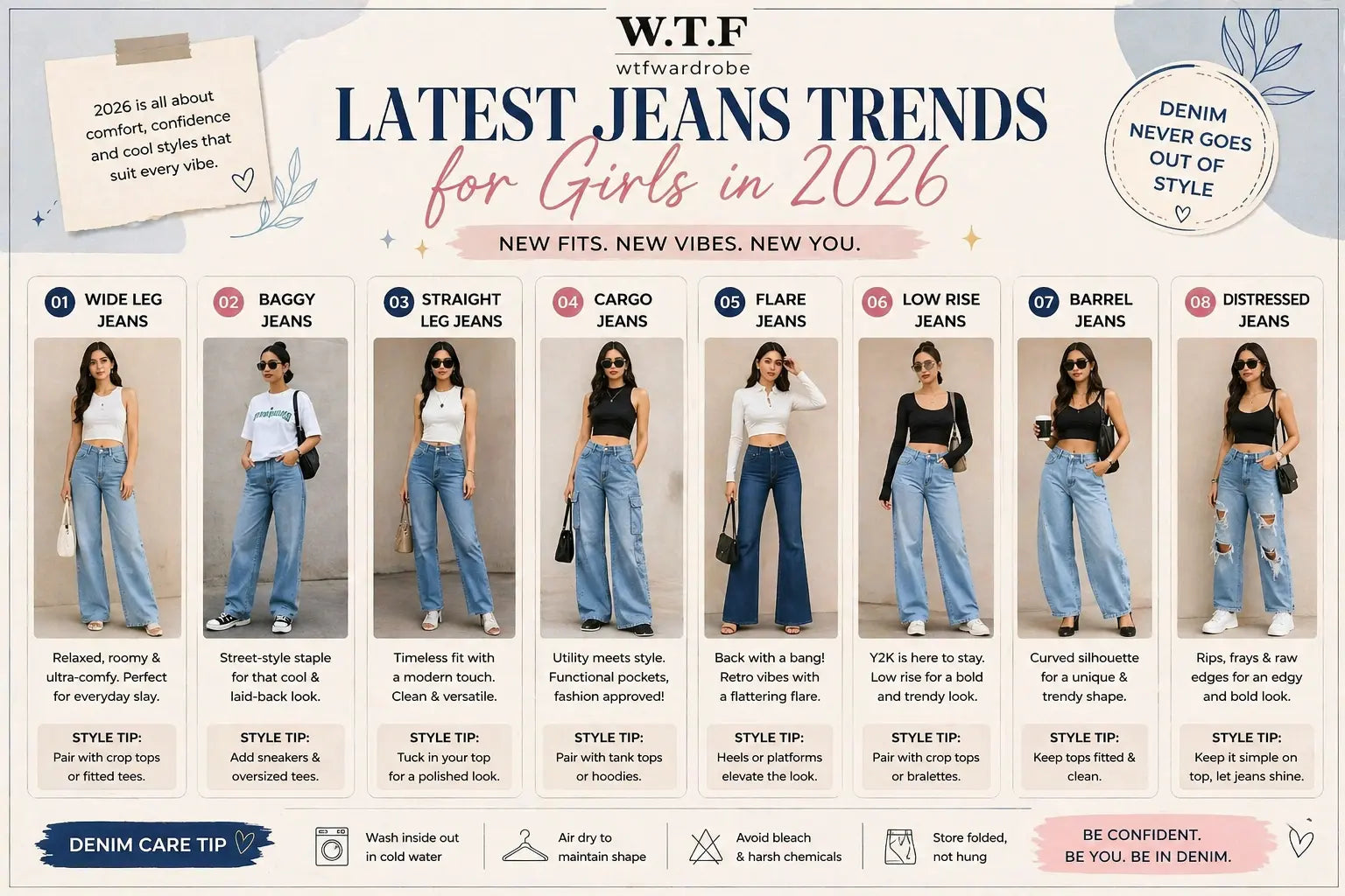 Latest Jeans Trends for Girls in 2026 Style Guide – W.T.F - Witnessing ...
